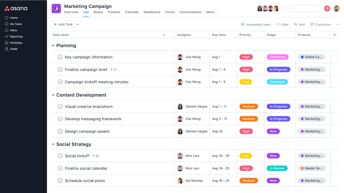 ASANA - INNOVAmee