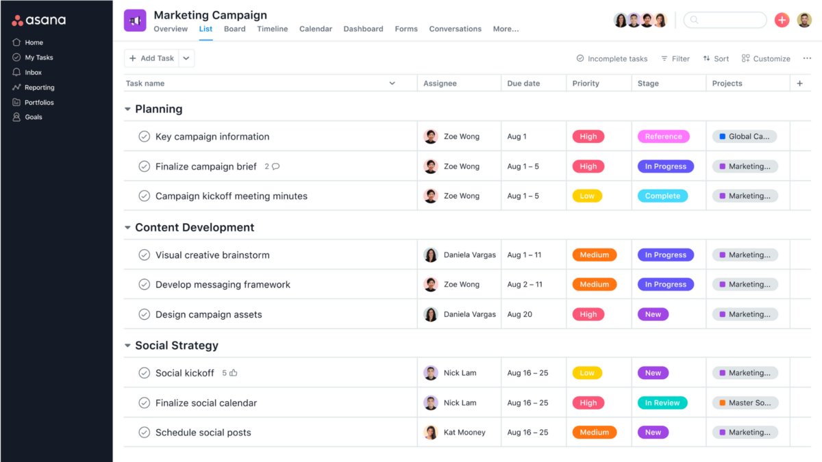 ¿Qué es Asana y como funciona? - INNOVAmee